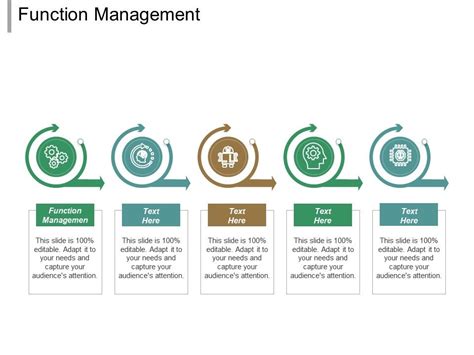 Function Management Ppt Powerpoint Presentation Ideas Graphics Download Cpb Graphics