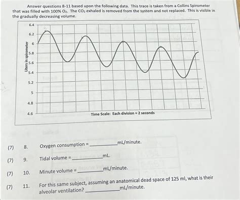 Solved Questions 8 11answer Questions 8 11 ﻿based Upon The