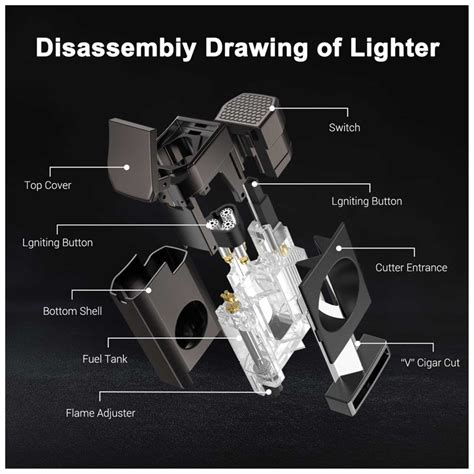Xoticedge Lumina Triple Flame Torch Lighter With V Cut