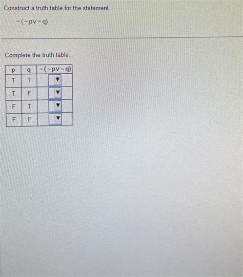 Solved Construct A Truth Table For The Statement ∼∼p∨∼q