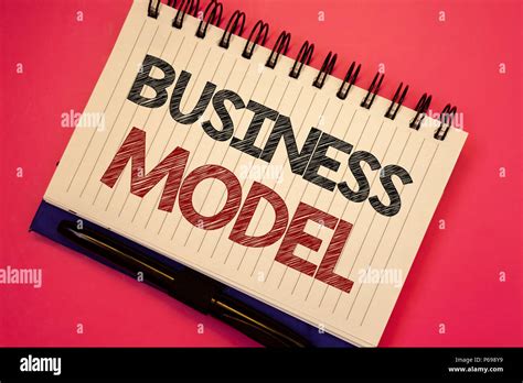Word Writing Text Business Model Business Concept For Innovative Strategic Plan Marketing