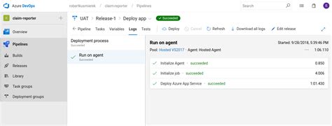 Altkomsoftware Cicd For A Web Application Using Azure Devops