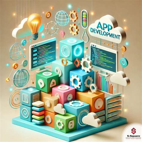 s square systems inc on linkedin applicationdevelopment agile software lcnc itsolutions