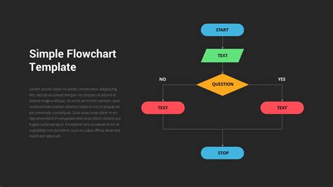 Simple Flowchart PowerPoint Template