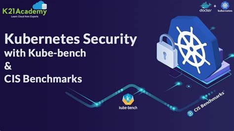 Kube Bench Cluster Hardening Cis Benchmark Eks Aks Gke