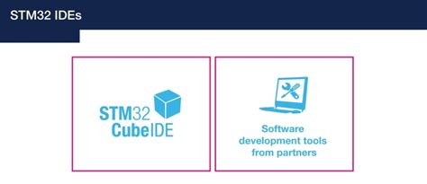 STM32软件开发套件 意法半导体STMicroelectronics