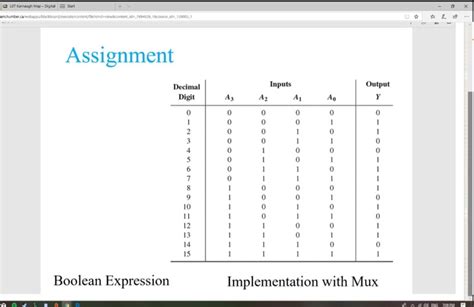 solved lot kamaugh map digital start assignment inputs