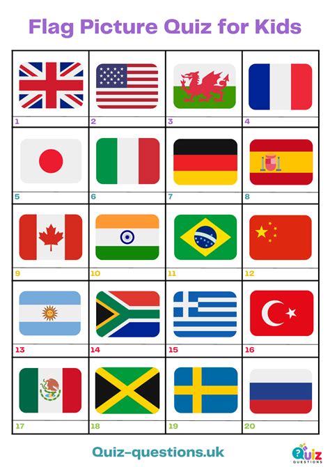 Best 13 Guess The Flag Picture Quiz Questions Answers 2025 Artofit