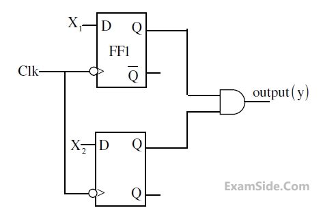 Gate Ece Set Sequential Circuits Question Digital Circuits Gate Ece Examside