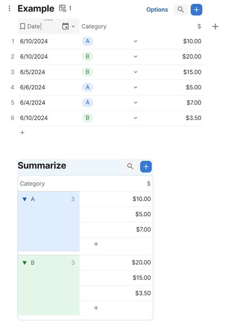need help setting up a simple pivot table coda maker community