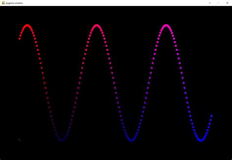 How To Draw Sine Wave In Python