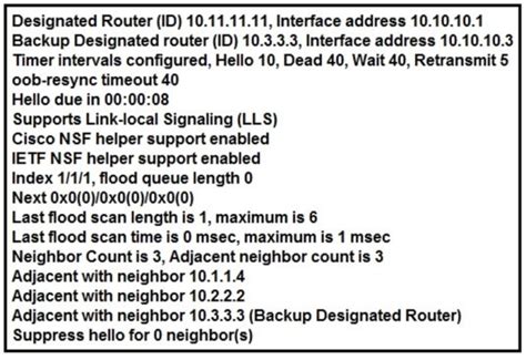 Free CCNA Dump ITEXAMVIET