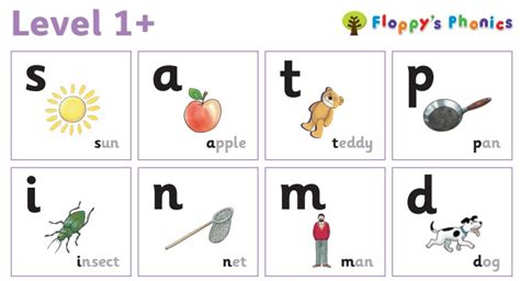 Floppys Phonics Sounds Books 1 And 2