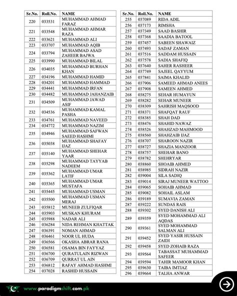 css 2024 result finally here paradigm shift