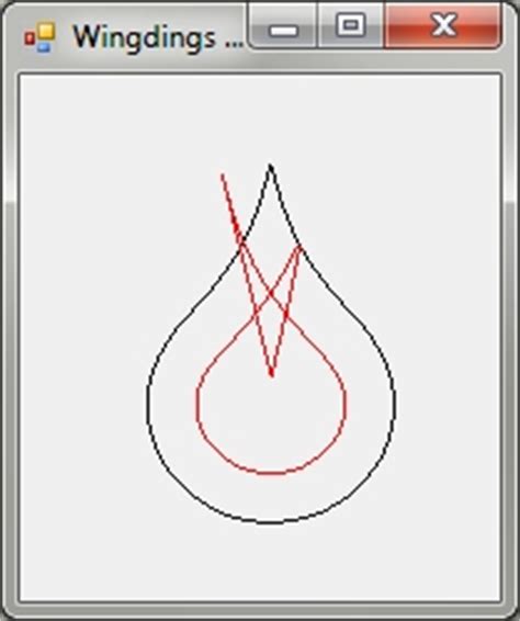 C Net Opposite Of GraphicsPath Widen Stack Overflow