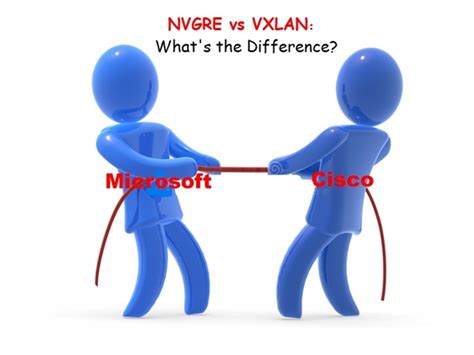 Nvgre Vs Vxlan Network Virtualization Difference