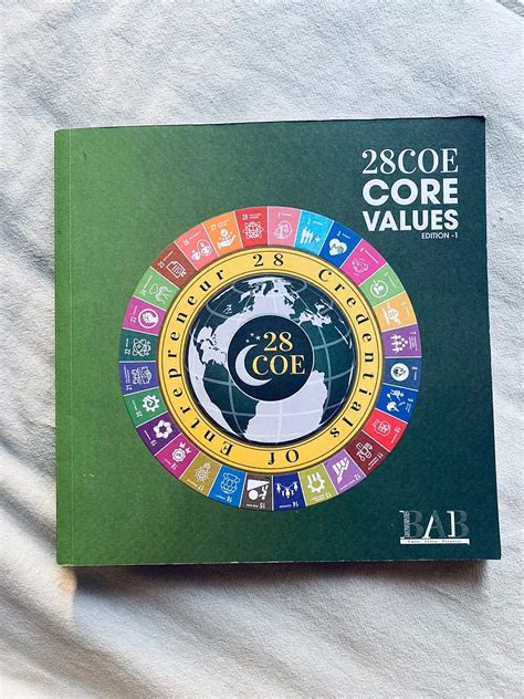 Core Values Kong