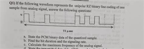 Q1 ﻿if The Following Waveform Represents The