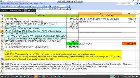 IBPS PO Salary After 11th Bipartite Settlement Figures Based On MOU