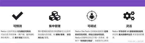 redux redux在react函数式组件中的基本使用 react 在每个组件中使用redux csdn博客