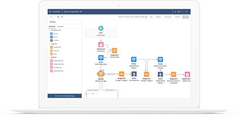 discover low code tools to reimagine workflows and increase