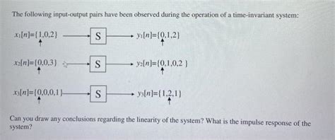 Solved The Following Input Output Pairs Have Been Observed