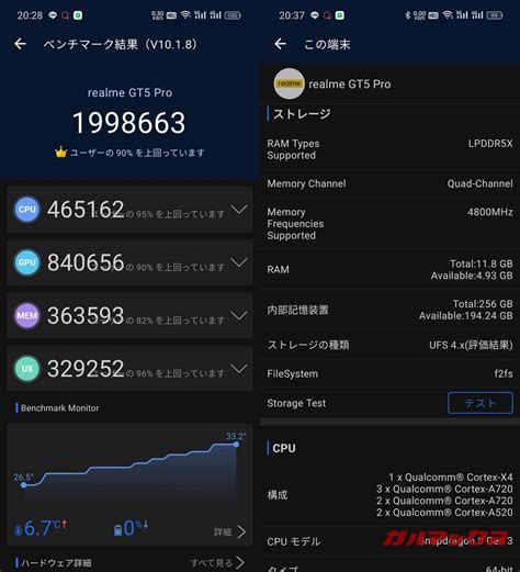 Realme Gt5 Proメモリ12gb（snapdragon 8 Gen 3）の実機antutuベンチマークスコア ガルマックス