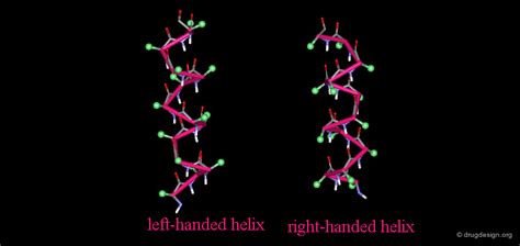 Protein Structure Drug Design Org