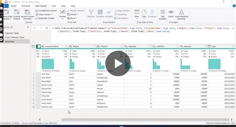 Powerbi Powerquery Dataanalytics Businessintelligence Datacleaning