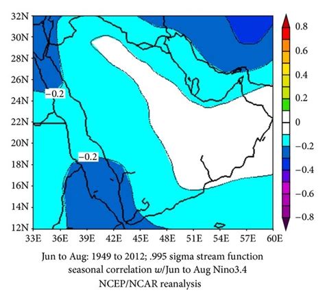 the distribution of linear correlation coefficient between weather