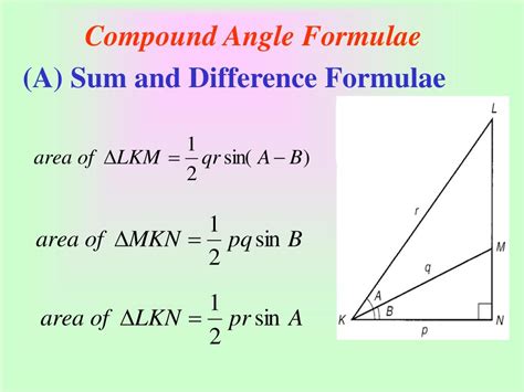 Ppt Trigonometric Functions Of Compound Angles Powerpoint