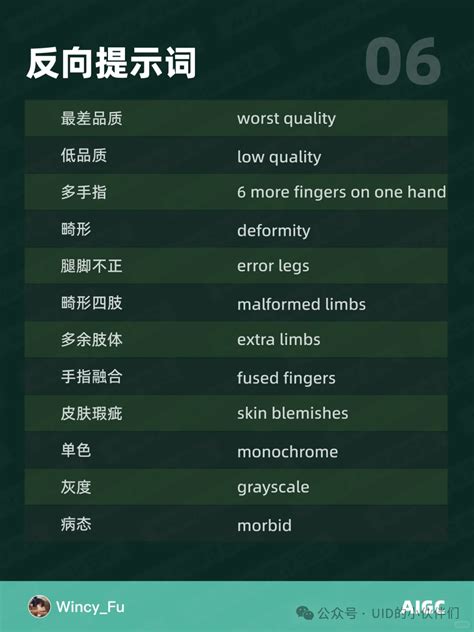 全网最全SD常用人物提示词真的太全面了妈妈再也不用担心我的SD学习 sd常用提示词 CSDN博客