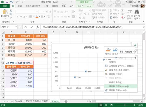 엑셀 분산형 차트에 이름레이블넣기 엑셀강사 유미영 네이버 블로그