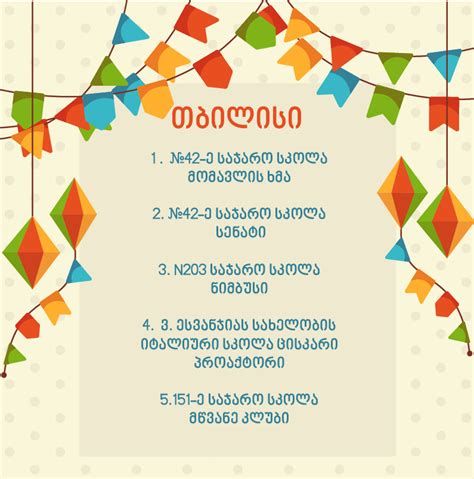 Demlab თბილისიდან მეორე ტურში გადასული გუნდები არიან