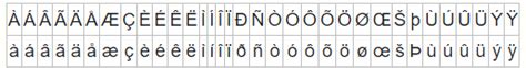 🐛 Bug Report Special Characters Not Supported In Tags · Issue 16278