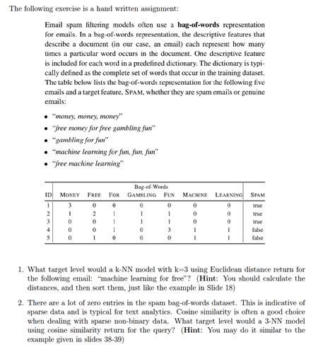 Solved Following Exercise Is A Hand Written Assignment