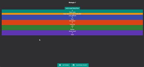 Exit To App Study Now Issue 22 ShoroukAziz Beautify Anki GitHub