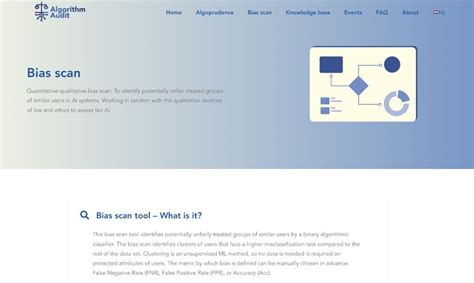 Algorithm Audit On Linkedin Great To See Our Bias Detection Tool Being