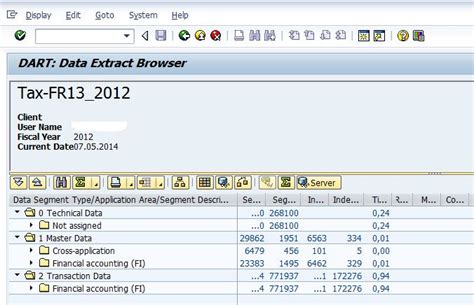 starting with the sap data retention tool dart sap community