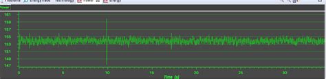 CCS MSP F Low Power Modes Not Working MSP Low Power Microcontroller Forum MSP Low