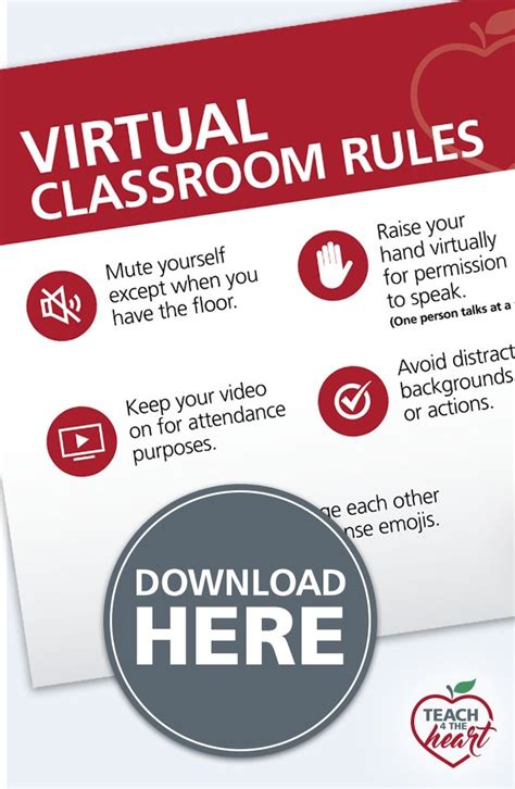 Distance Learning Classroom Rules Poster Artofit