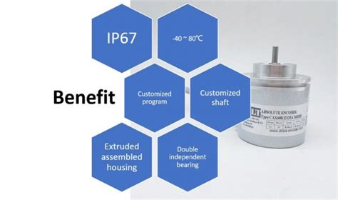 Customized Modbus RTU Protocol Absolute Encoder CALT Sensor