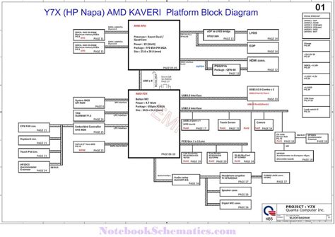 HP Compaq Page 14 NotebookSchematics Com