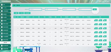 （附源码）ssm学校教务管理系统java计算机毕业设计项目javaweb校园教务系统代码计算机毕设程序设计的博客 Csdn博客