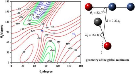 A New Ab Initio Potential Energy Surface And Rovibrational Spectra For The Con2o Complexthe