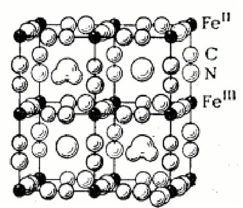 The Structure Of Berlin Blue Ferric Ferrocyanide Download