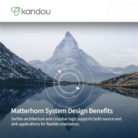 Usbc Usb Usbretimer Retimer Kandou Serdes Crossbarlogic