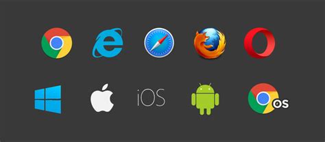 What Are HTML5 Ads Flexitive Blog
