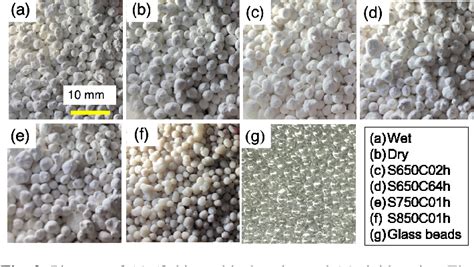 Figure 2 From Impact Drag Force Exerted On A Projectile Penetrating Into A Hierarchical Granular