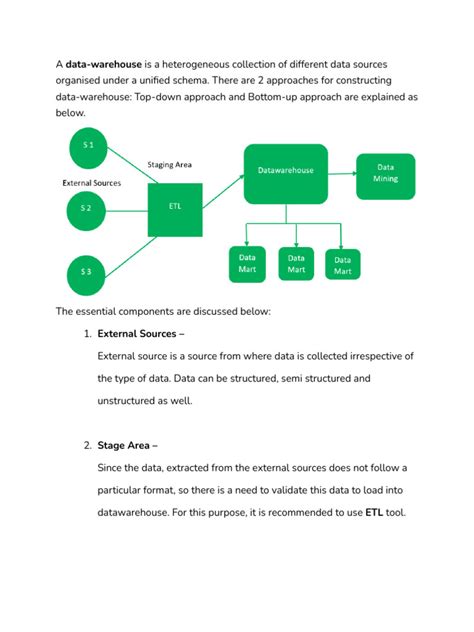 Datawarehouse Architecture Pdf Data Warehouse Systems Science
